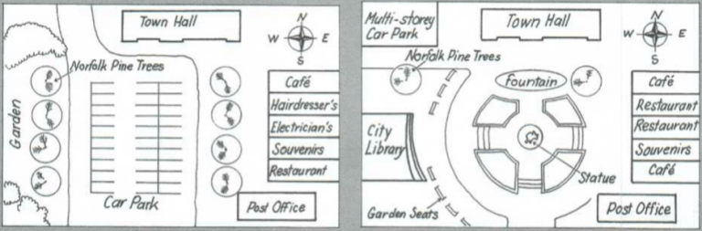 IELTS WT1 (Map) — IELTSchool
